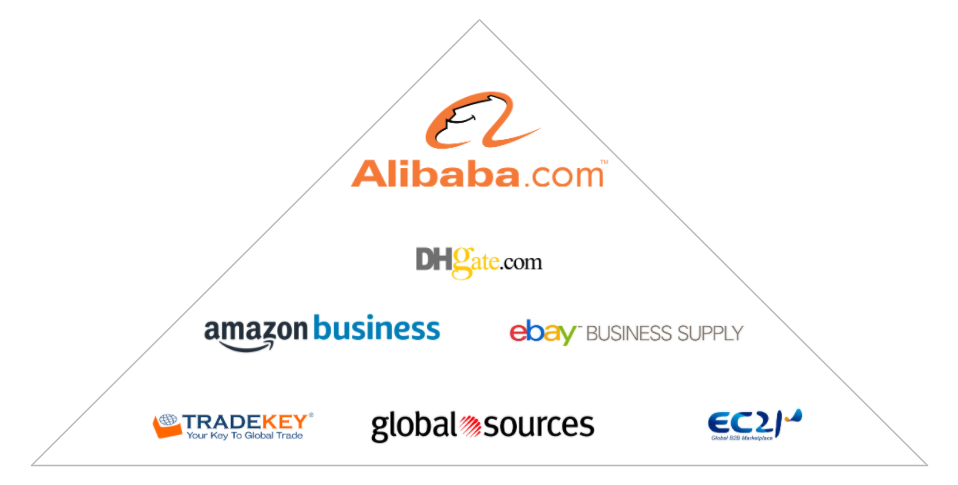 aLIBABA-PIramide - East Media